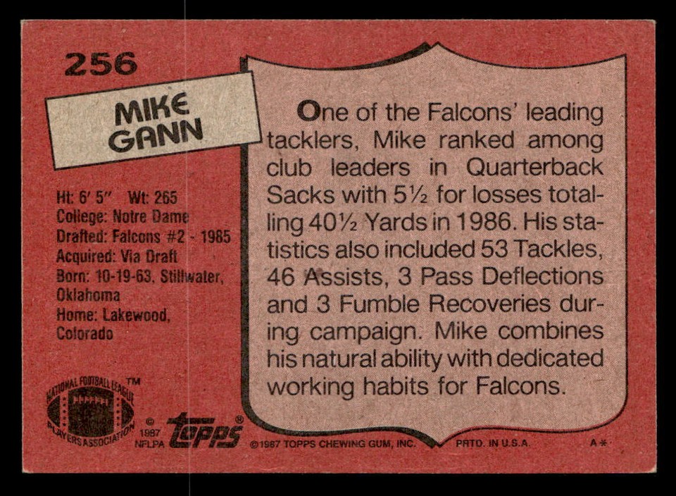 Mike Gann 1987 Topps Rookie Card #256 Atlanta Falcons EX-NM | eBay