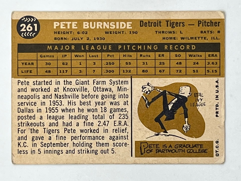 Pete Burnside 1960 Topps #261 Sports MLB Tigers Vintage Baseball ...