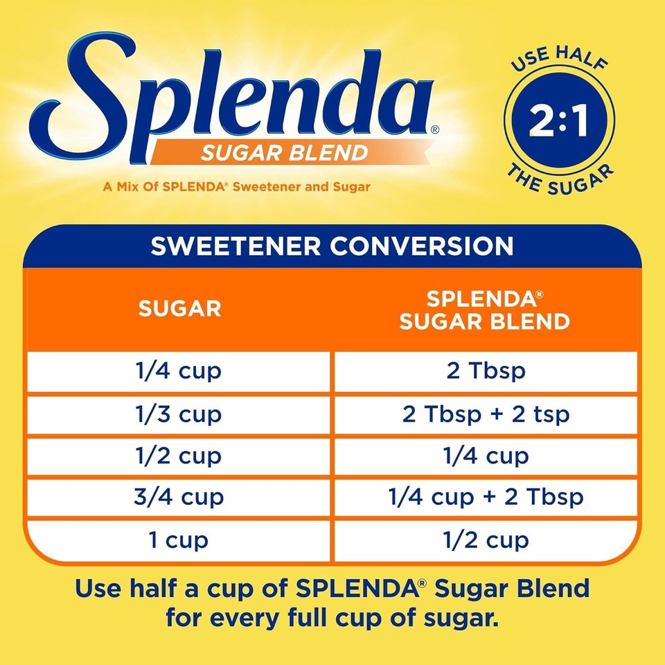 SPLENDA Low Calorie Sweetener for Baking Resealable Bag, Sugar Blend ...