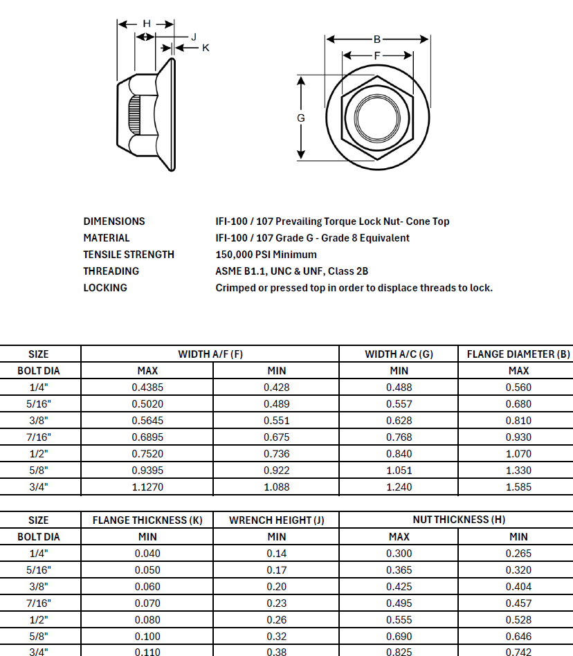 (50 Pcs) 7/16"-14 Grade 8 (G) Hex Flange Top Lock Nuts Coarse Zinc ...