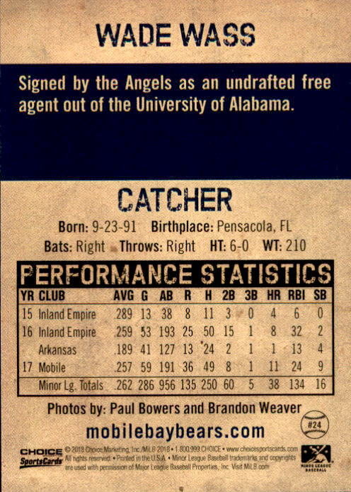 2018 Mobile BayBears Choice #24 Wade Wass Pensacola Florida FL Baseball ...