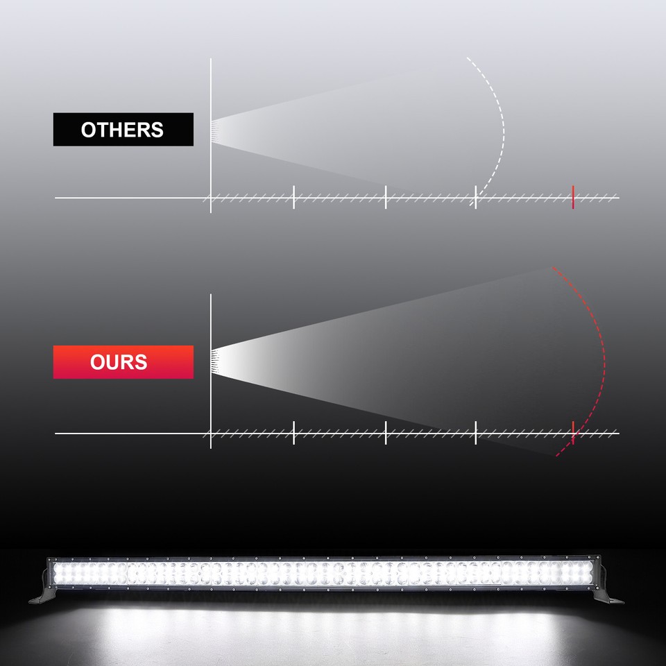 WEISEN Roof 50'' Curved LED Light Bar Mount Wire For 2017-25 Can-Am ...