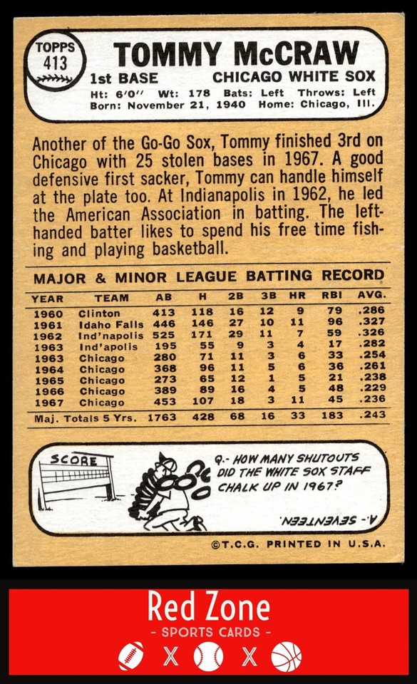 1968 Topps - #413 Tommy McCraw EX | eBay