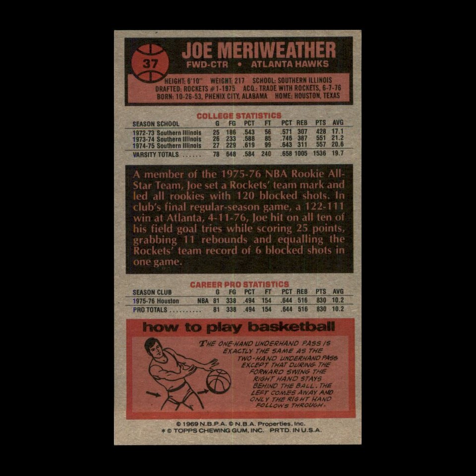 Joe Meriweather 1976-77 Topps Rookie Atlanta Hawks #37 Great Vintage ...