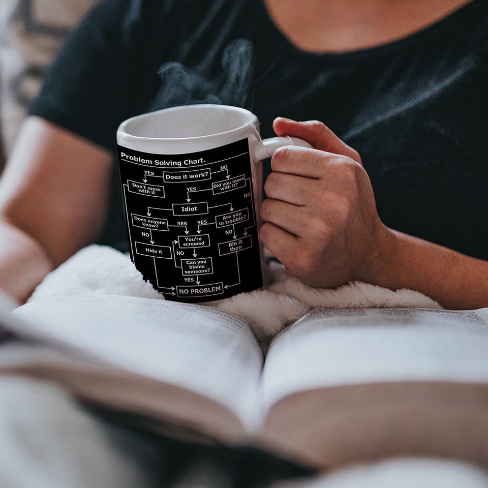Problem Solving Mug High quality Novelty Mug | eBay UK