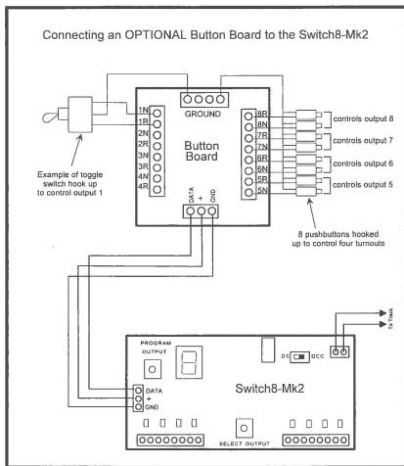 NCE 5240151 Switch-8 MK2 will control 8 Tortoise Switch Machines ...