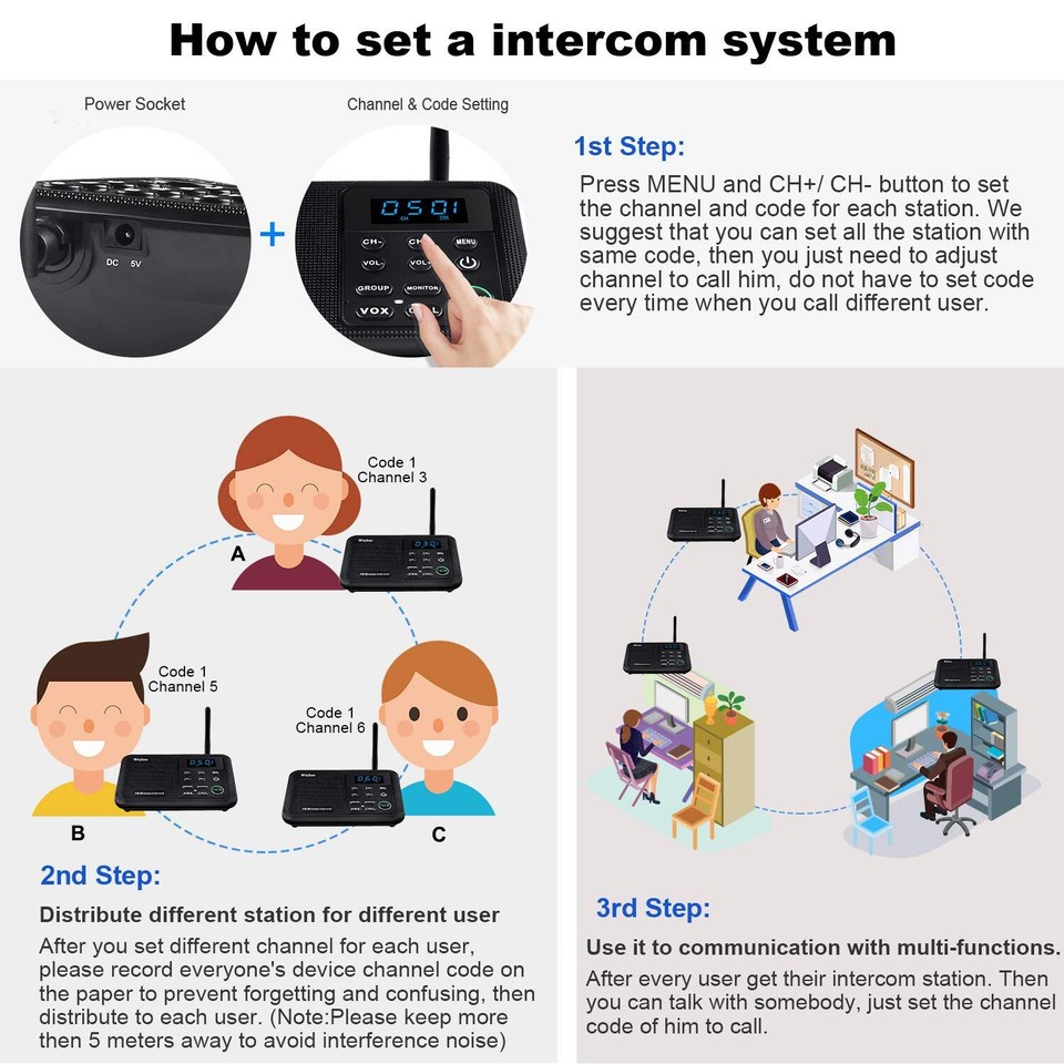 Business Office Call Apartment Room 22Channel FM Wireless Intercom ...