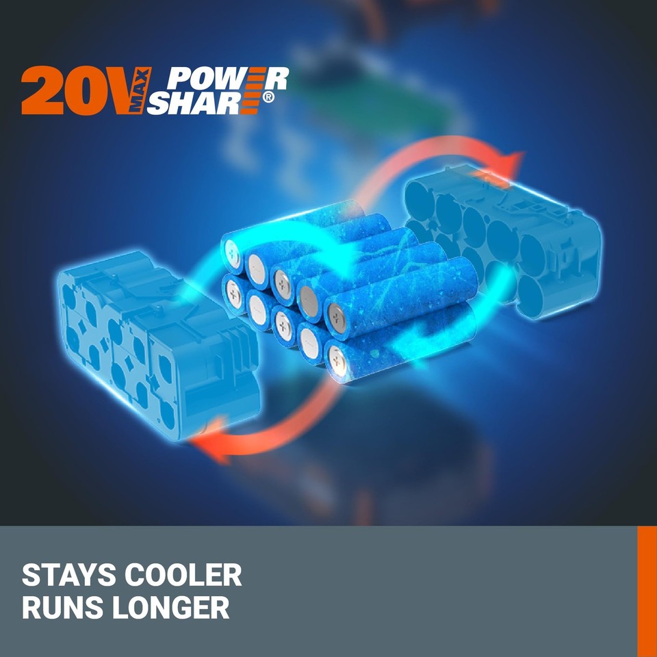 WORX 20V Battery PowerShare Lithium-ION 2.0 Ah 1 pc, WA3669 | eBay