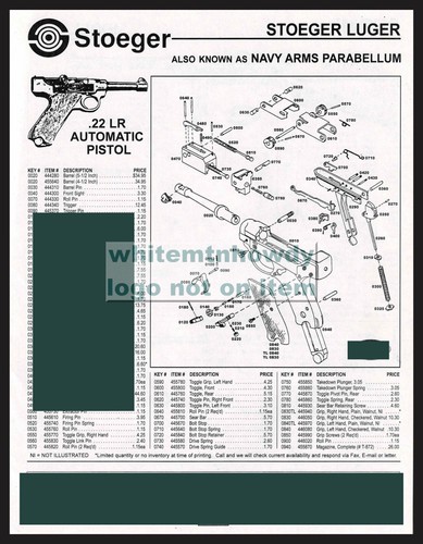 1999 STOEGER LUFER 22 Auto Pistol AKA Navy Arms Parabellum Schematic ...