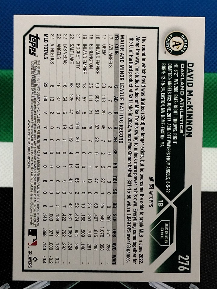 David Mackinnon RC 2023 Topps Series 1 Rookie #276 Oakland A's ...