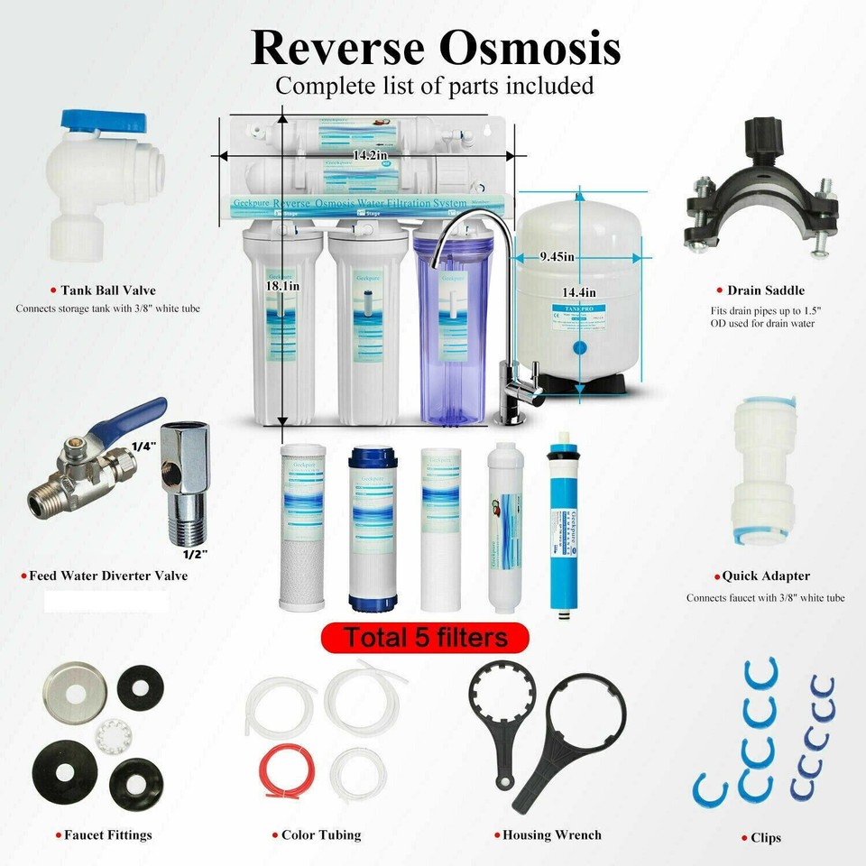 Geekpure 5 Stage Under Sink Reverse Osmosis Drinking Water Filter ...