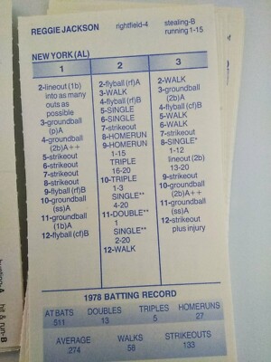 1978 Strat-O-Matic REISSUE COMPLETE BASEBALL SET PERFORATED CARDS ONLY ...