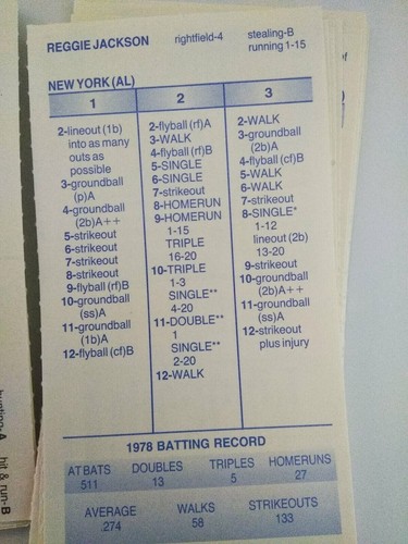 1978 Strat-O-Matic REISSUE COMPLETE BASEBALL SET PERFORATED CARDS ONLY 26 TEAMS | eBay