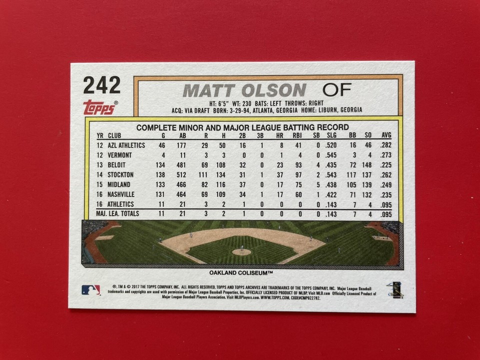 2017 Matt Olson RC Rookie Topps Oakland A's Atlanta Braves SC | eBay