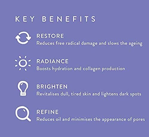 Generation Skin Generation Ultra Violet Brightening Purple Clay Mask ...