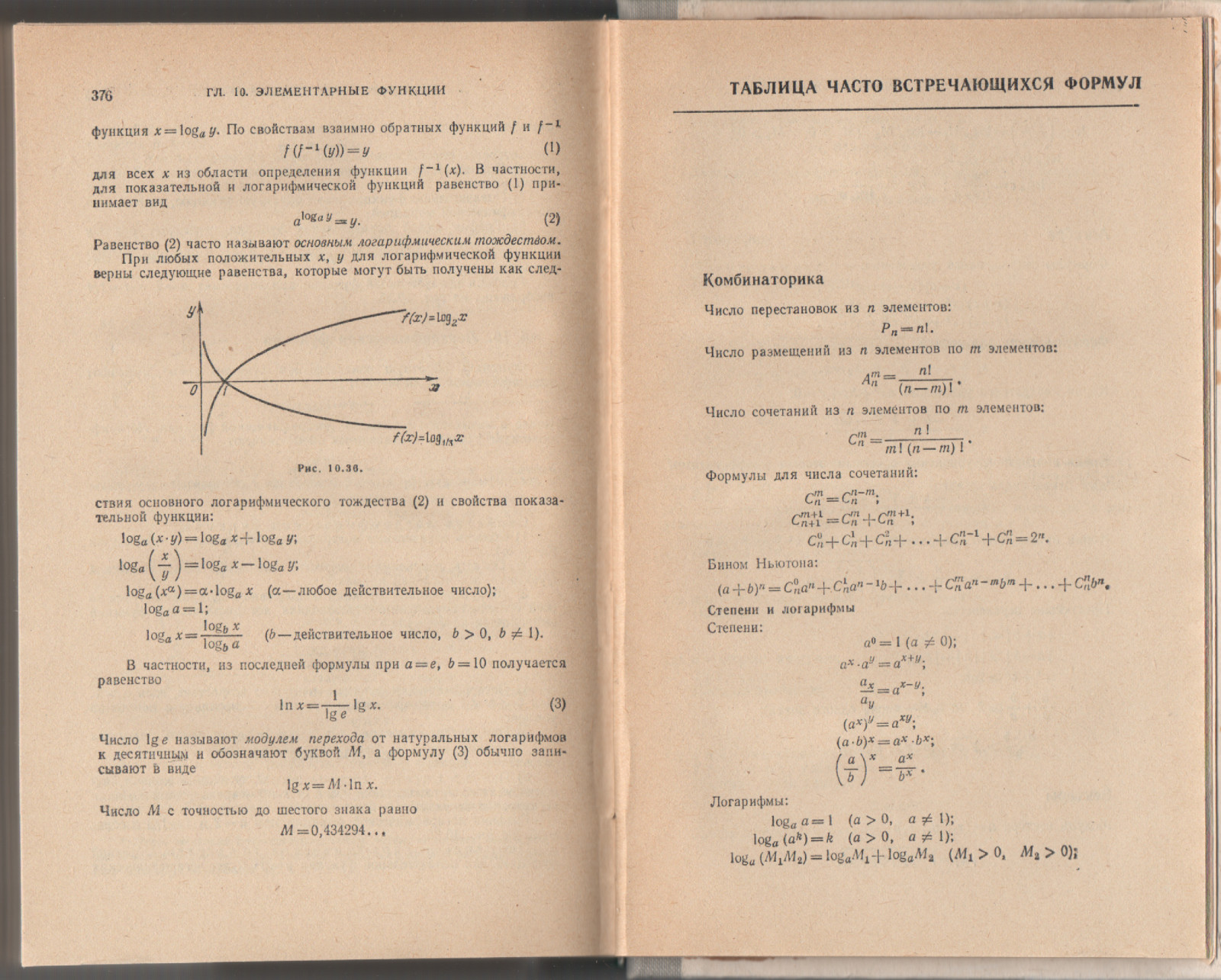 1981 Soviet RUSSIAN Study Tutorial MATHEMATICS High School Reference ...