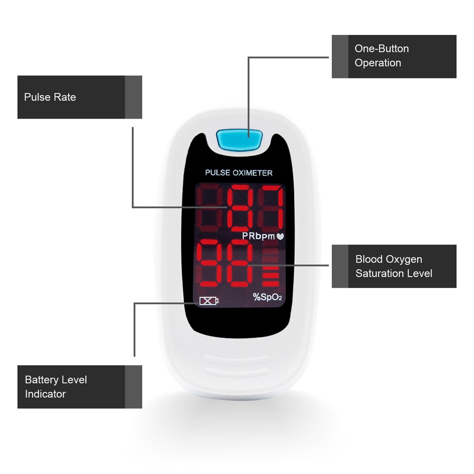 FDA FingerTip pulse oximeter LED heart rate,blood oxygen meter,O2 ...