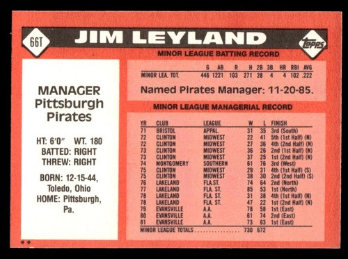 Jim Leyland 1986 Topps Traded #66T Rookie (b) | eBay