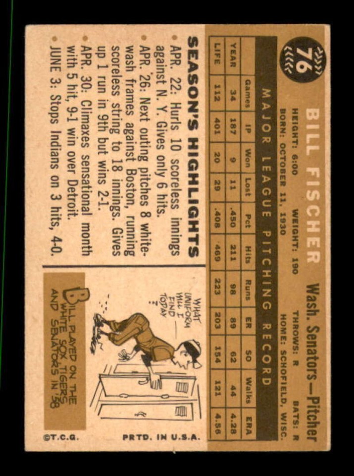 1960 Topps #76 Bill Fischer VG/VGEX Senators 559828 | eBay