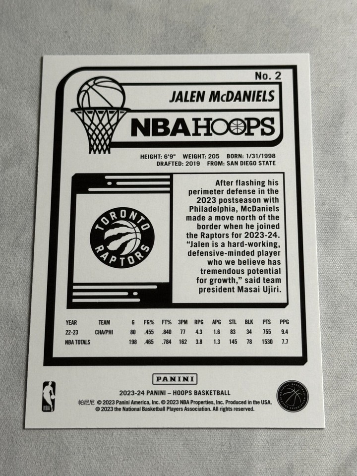 2023-24 Panini NBA Hoops Asia Blue Hyper Jalen McDaniels #2 Raptors | eBay
