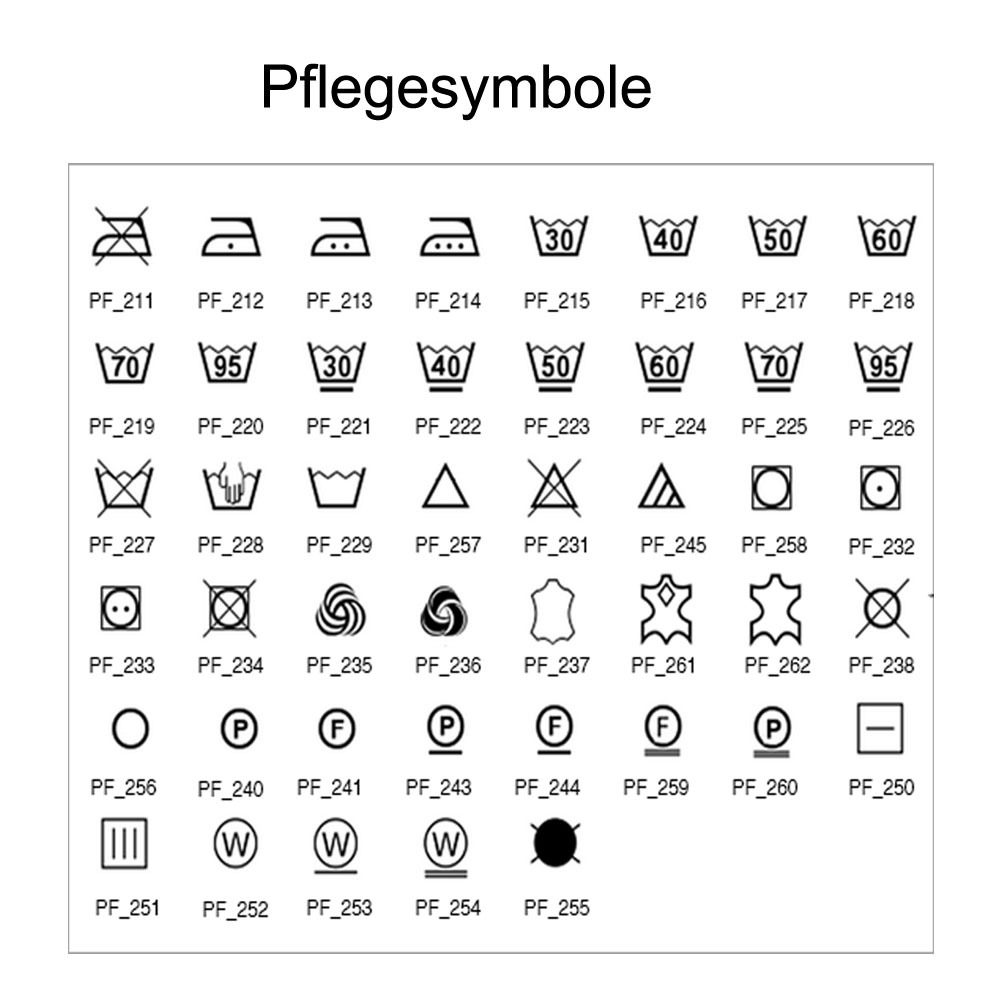 Pflegeetiketten Satin Wäscheetiketten Stofflabel individuell bedruckt ...