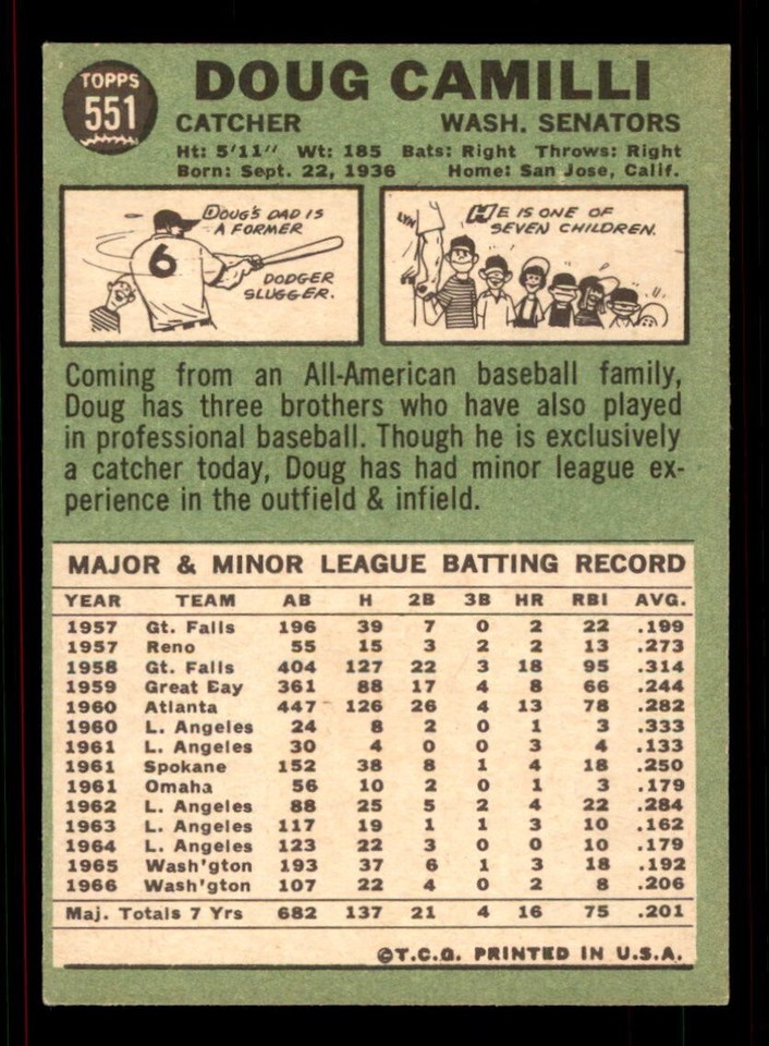 1967 Topps Baseball #551 Doug Camilli VG/EX *e1 | eBay