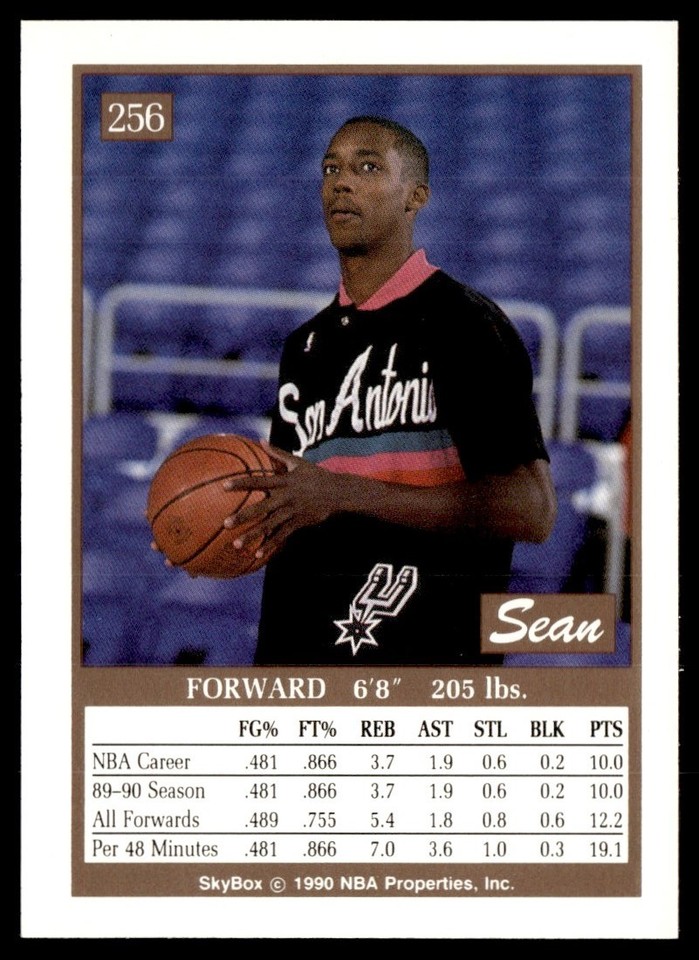 1990-91 SkyBox Sean Elliott Rookie San Antonio Spurs #256 | eBay
