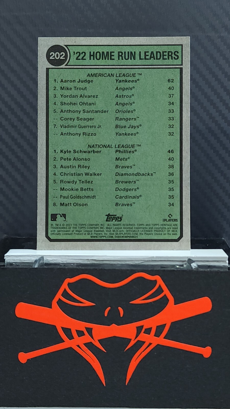 Aaron Judge Kyle Schwarber - 2023 Topps Heritage HOME RUN LEADERS #202 ...