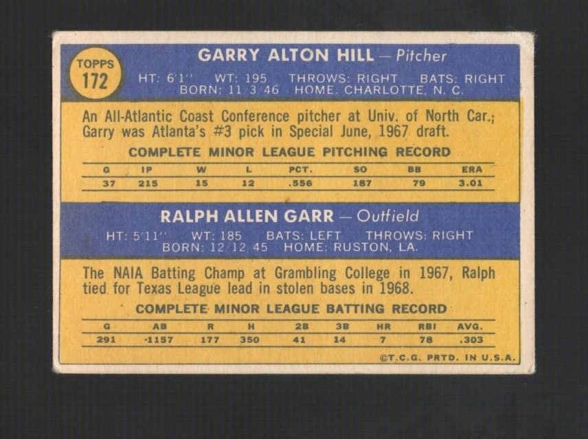 1970 TOPPS RALPH GARR & GARRY HILL #172 ROOKIES ATLANTA BRAVES EX | eBay