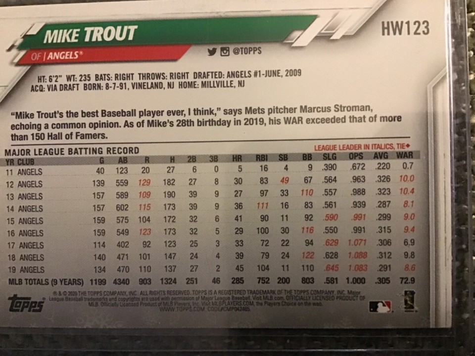 2020 Topps Holiday Mike Trout #HW123 Baseball Card | eBay