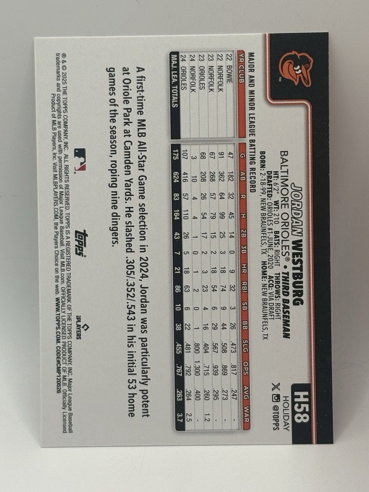 2025 Topps Holiday Jordan Westburg Card # H58 | eBay