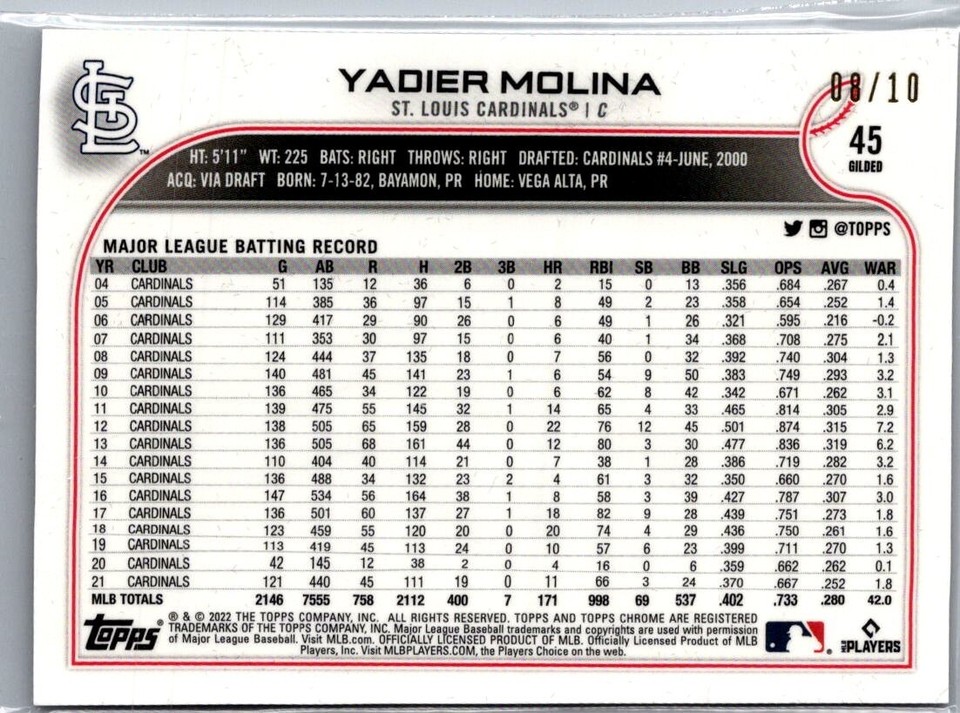 2022 Topps Gilded Collection Yadier Molina Lava Gold Etch /10 Cardinals ...