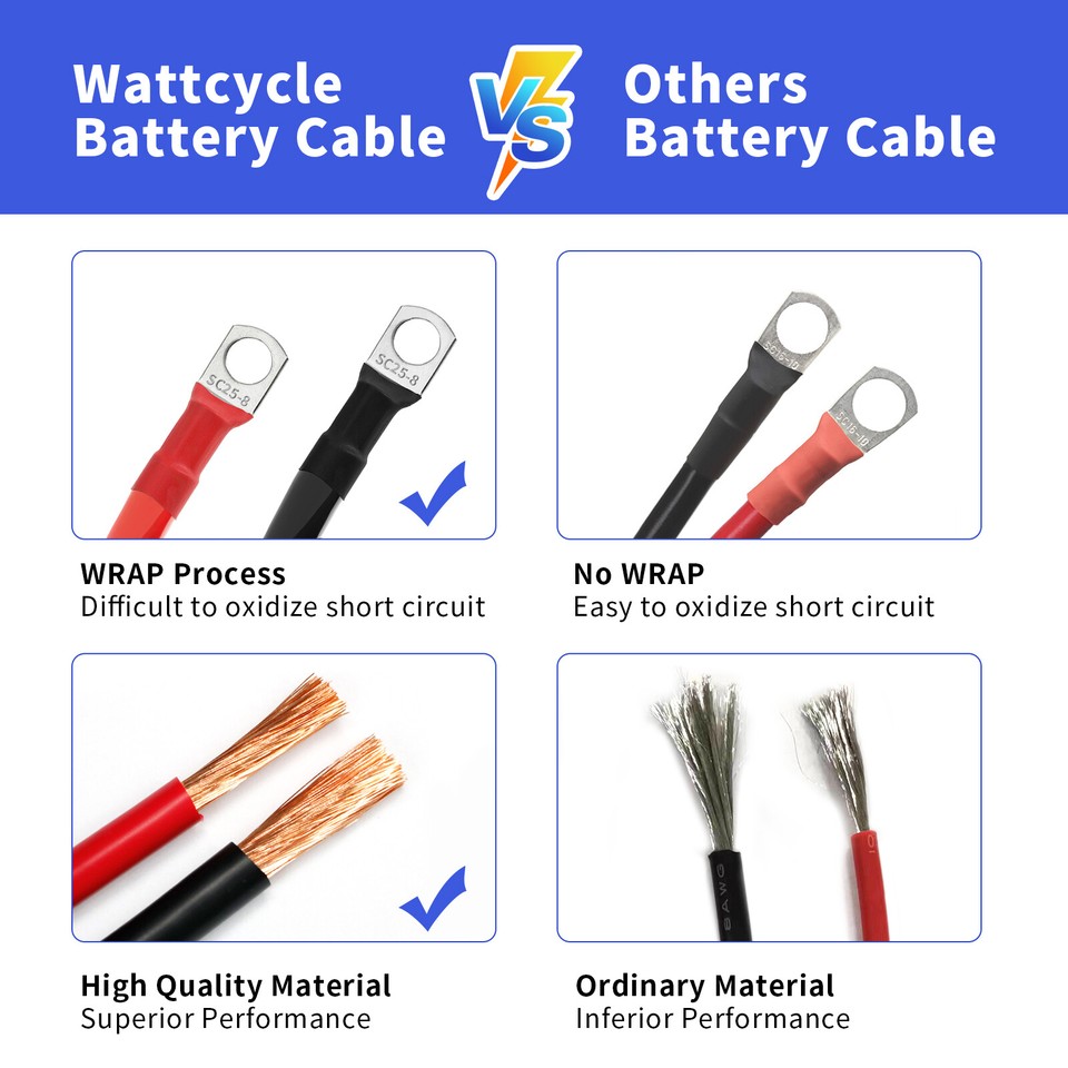 12Inch 4 AWG Gauge Red&Black Battery Cables Set Solar Marine Power ...