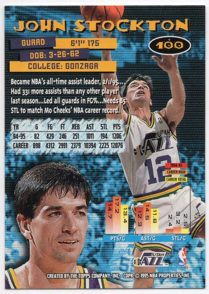 NBA Single Trading Cards John Stockton Utah Jazz | eBay