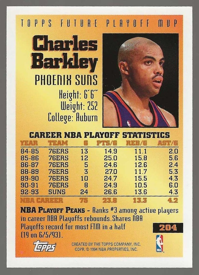 Charles Barkley ( 10 different cards) see list of cards below: | eBay