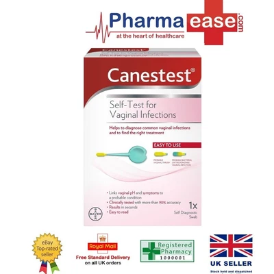Canestest-Self-Test for Vaginal Infections | Grelly UK