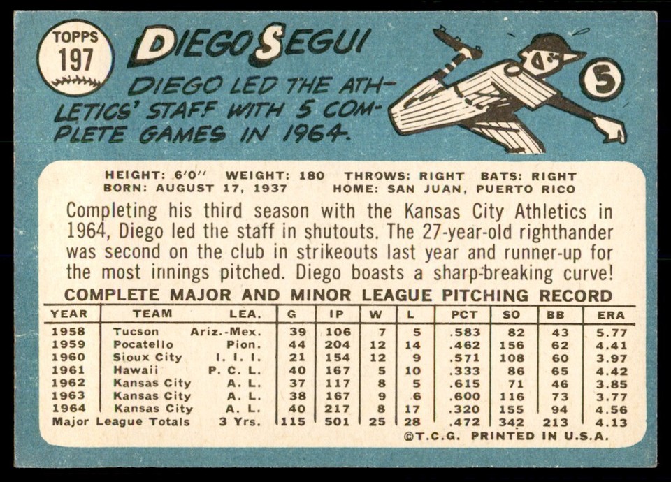 1965 Topps Diego Segui Baseball Cards #197 | eBay
