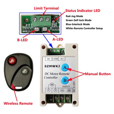 DC 9-30V Wireless Remote Control Kits Linear Actuator Electric Motor ...