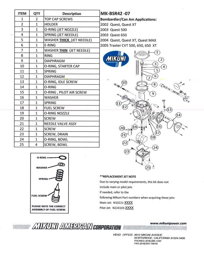 Genuine Mikuni Carburetor Rebuild Kit Can-Am Quest and Traxter ATV MK ...