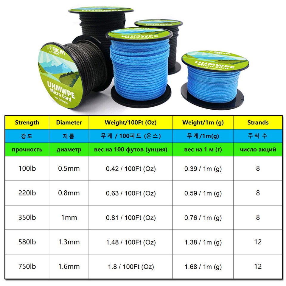 0.8mm~3mm Braided UHMWPE Cord Outdoor Repair Spliceable Rope for ...
