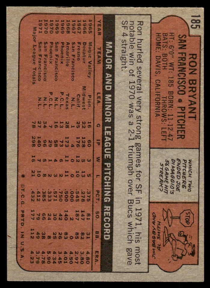 1972 Topps Ron Bryant San Francisco Giants #185 | eBay