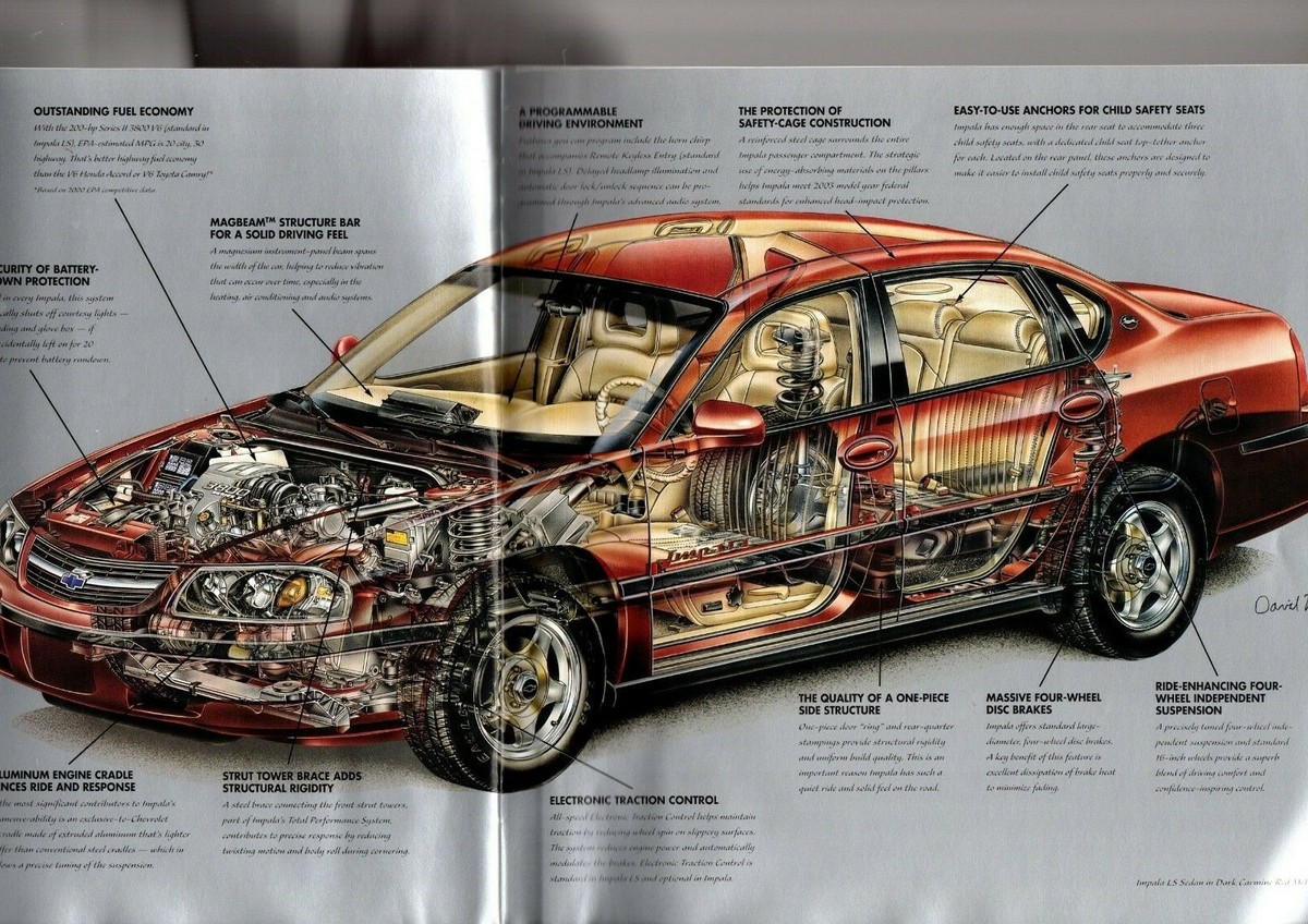 01 Impala Specs