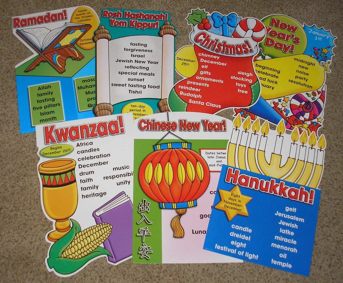 Christmas Around The World Bulletin Board