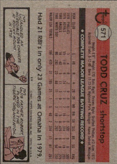 1981 Topps #571 Todd Cruz Chicago White Sox Baseball | eBay