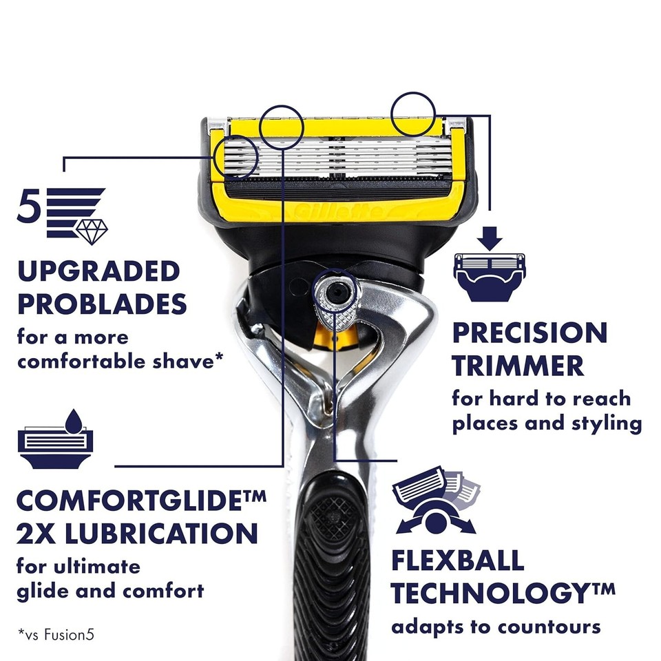 Gillette ProGlide Shield Razor for Men, Handle + 2 Cartridges | eBay