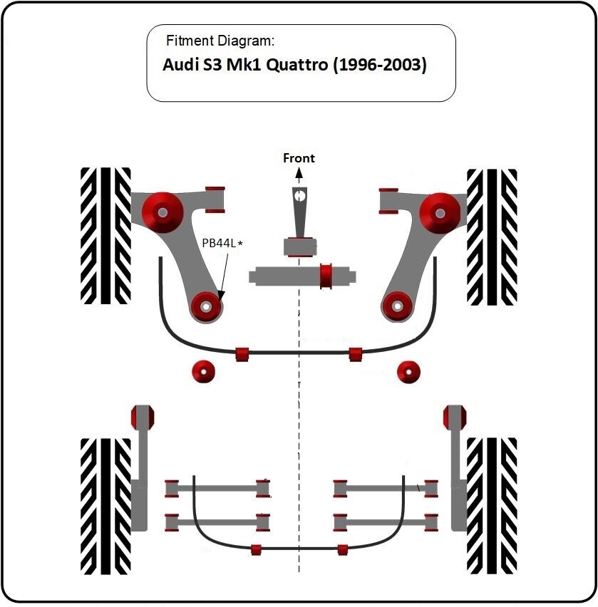 CMS FRONT WISHBONE REAR BUSH CAST ARM VW GOLF MK5 SEAT LEON +CUPRA R ...