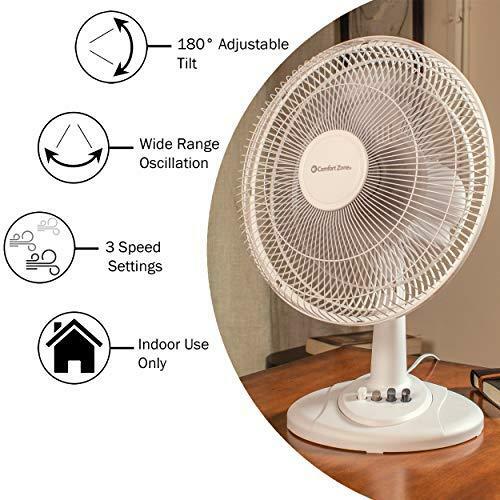 comfort zone CZ121 12 inch Oscillating Table Fan - White for sale ...