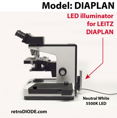 Microscope Parts & Accessories - Swift Microscope