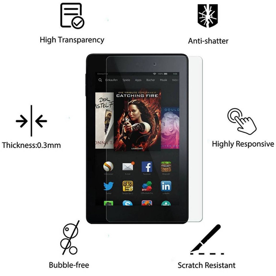 Clear Screen Protector Guard Film Shield For Amazon Fire 7 (9th Gen ...