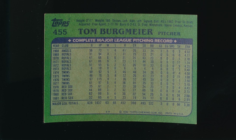 1982 Topps #455 Tom Burgmeier * Pitcher * Boston Red Sox * EX-MT/NM ...